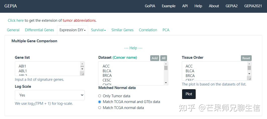 肿瘤免疫 · 实操教程Day04.GEPIA入门教程 - 知乎