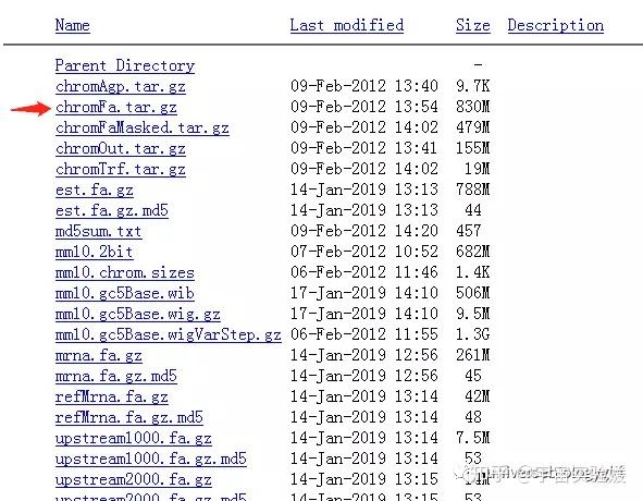 SAM文件相关的进阶知识点（上） - 知乎