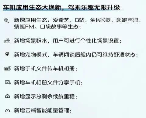 深蓝G318迎OTA大更新：增实用功能，导航再进化 - 知乎