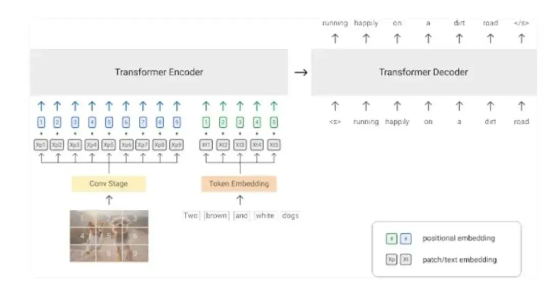 无需 OCR！安利一款基于大模型的开源文档结构化提取方案——DocExt - 知乎