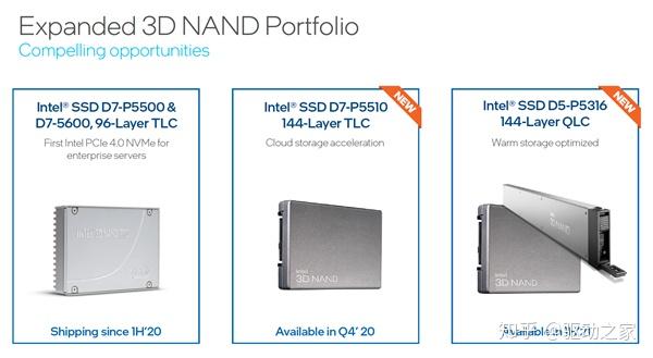 Intel全球首发144层QLC SSD！最大30.72TB、寿命媲美TLC - 知乎