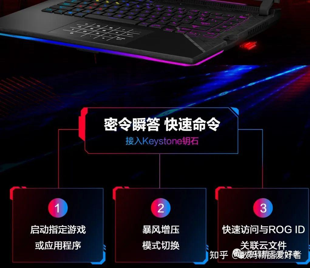 整机功耗释放可达180W！ROG枪神6是否值得选？ - 知乎