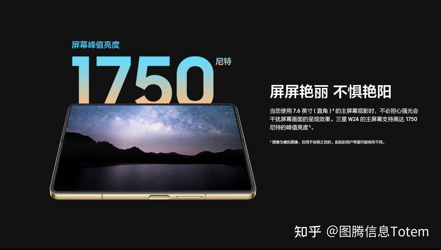 9999元/15999元，心系天下三星W24系列正式发布：配置拉满 - 知乎