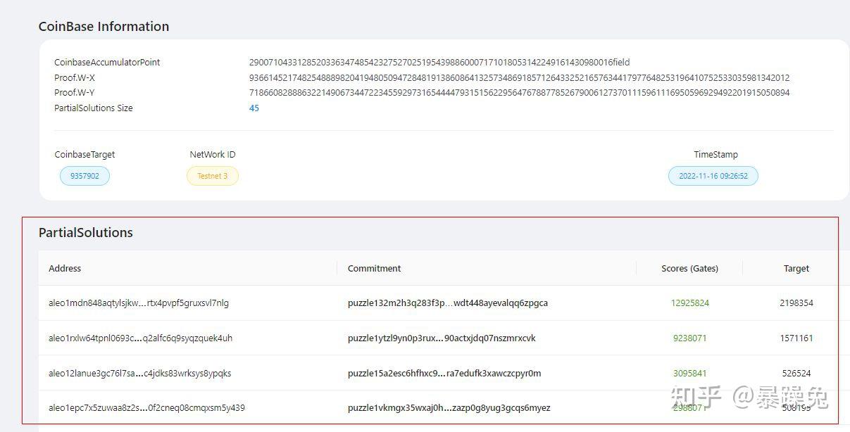 如何使用家庭网络运行Aleo Prover - 知乎