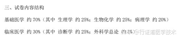 你真的了解西医综合699吗？ - 知乎