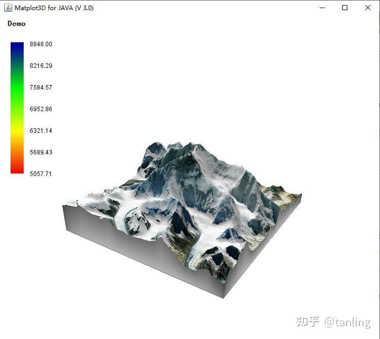 Java三维可视化组件:matplot3d For Java V30 一个纯java开发的科学数据可视化组件包 Java平台的matplotlib(含示例代码) 知乎