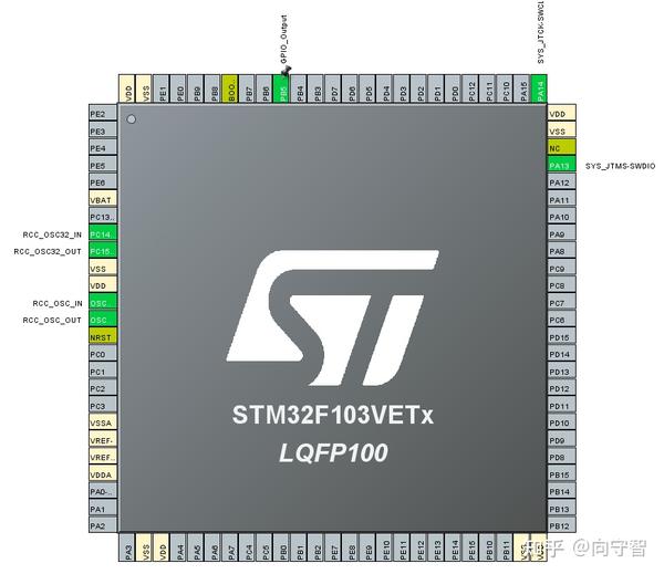 Matlab/Simulink之STM32开发笔记 - 知乎