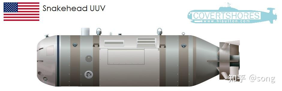 蛇头（Snakehead AUV）：美国海军的潜艇可部署的大型水下无人机 - 知乎