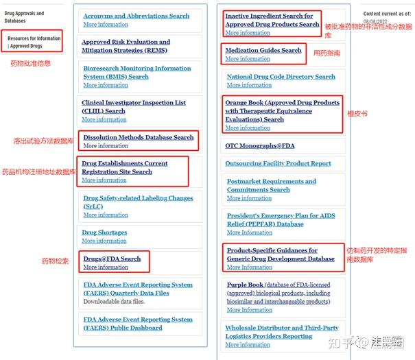 制药人的“秘籍”——FDA网站使用指南 - 知乎