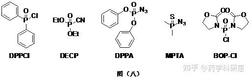 酰胺的合成-有机合成（羧酸，胺的活化） - 知乎