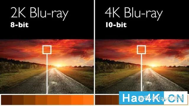 带你看懂8Bit、10Bit、12Bit影像输出到底是什么？ - 知乎