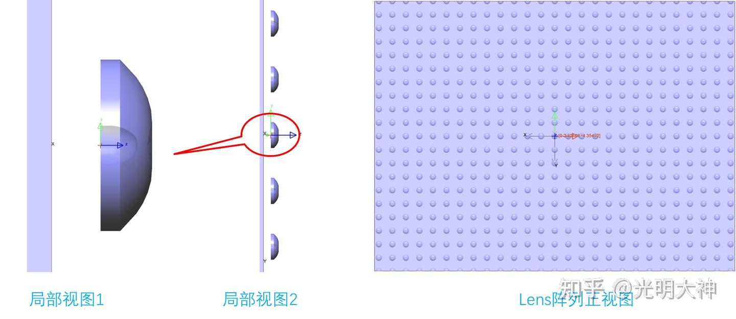 如何在LightTools中模拟电视背光的Local Dimming - 知乎