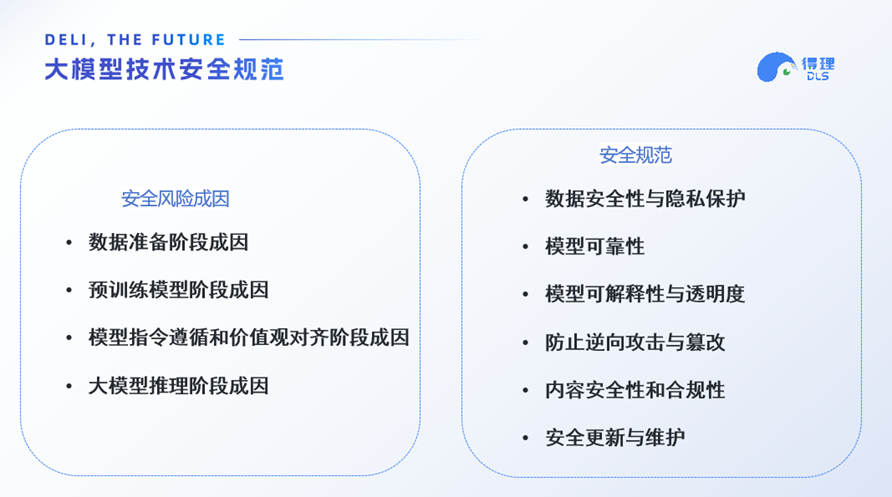 NLPCC 2025丨得理科技CTO解读法律大模型的构建方式与应用场景 - 知乎