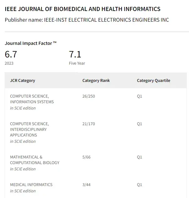 源自IEEE Transactions，CCF推荐-C类，发文量稳定增长，对中国作者友好 - 知乎