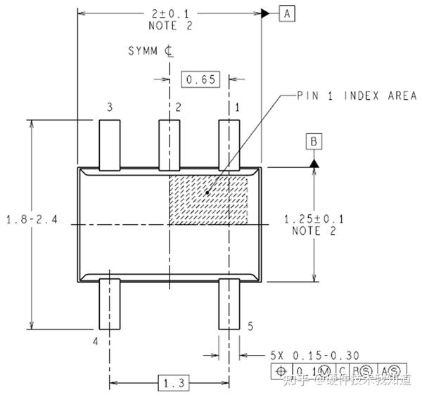 半导体集成电路常见封装汇总 - 知乎