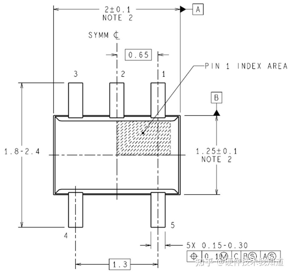 半导体集成电路常见封装汇总 - 知乎