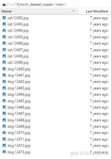 【PyTorch修炼】二、带你详细了解并使用Dataset以及DataLoader - 知乎
