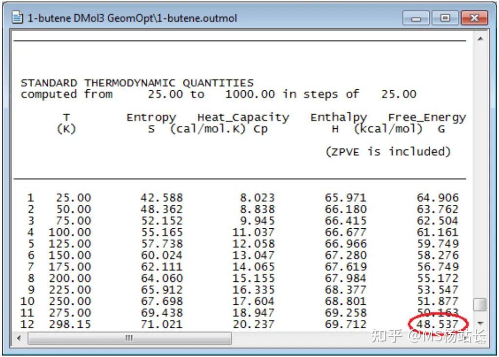 Materials Studio官方教程：DMol3—— 反应的自由能 - 知乎