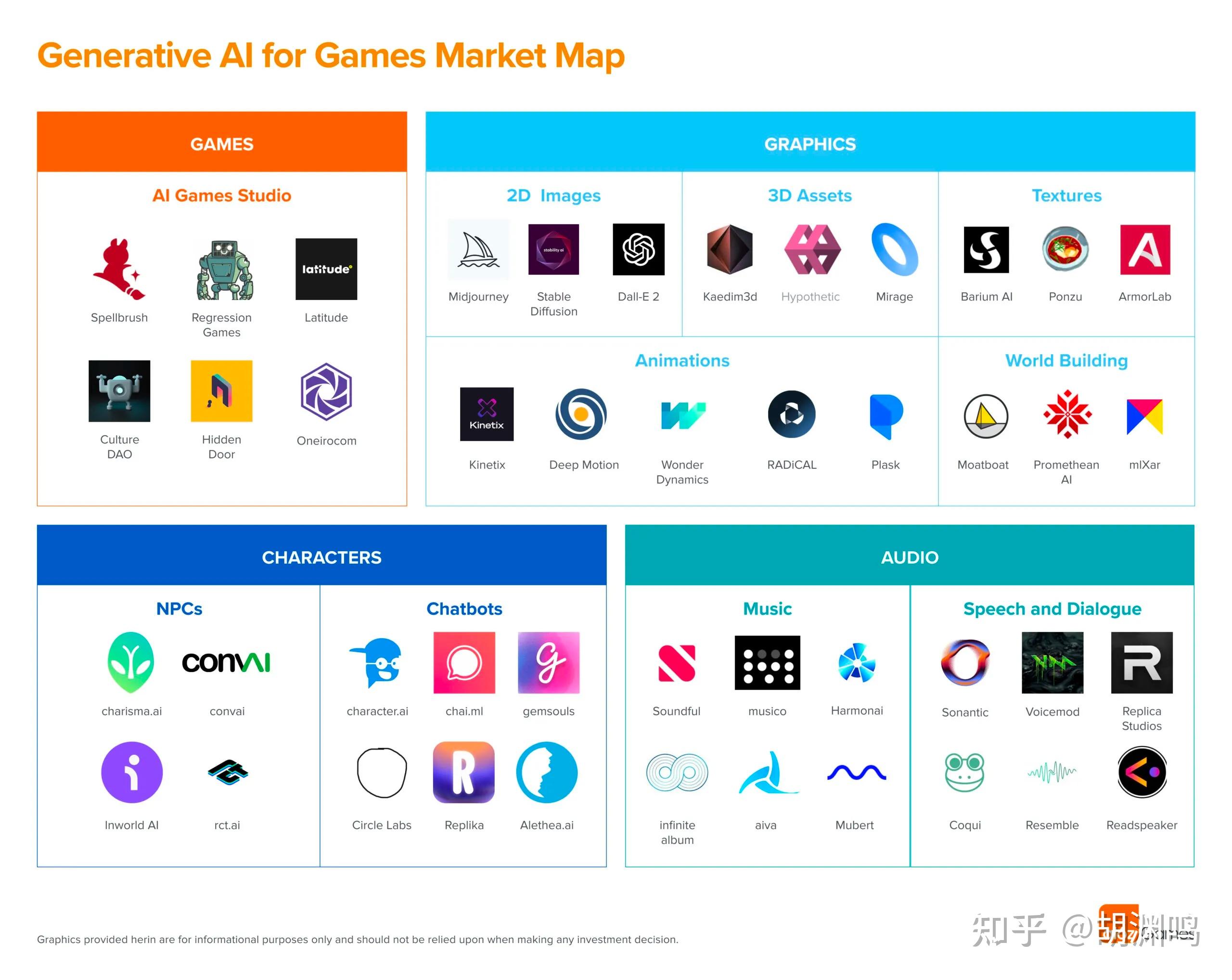 Taichi NeRF (下): 关于 3D AIGC 的务实探讨 - 知乎