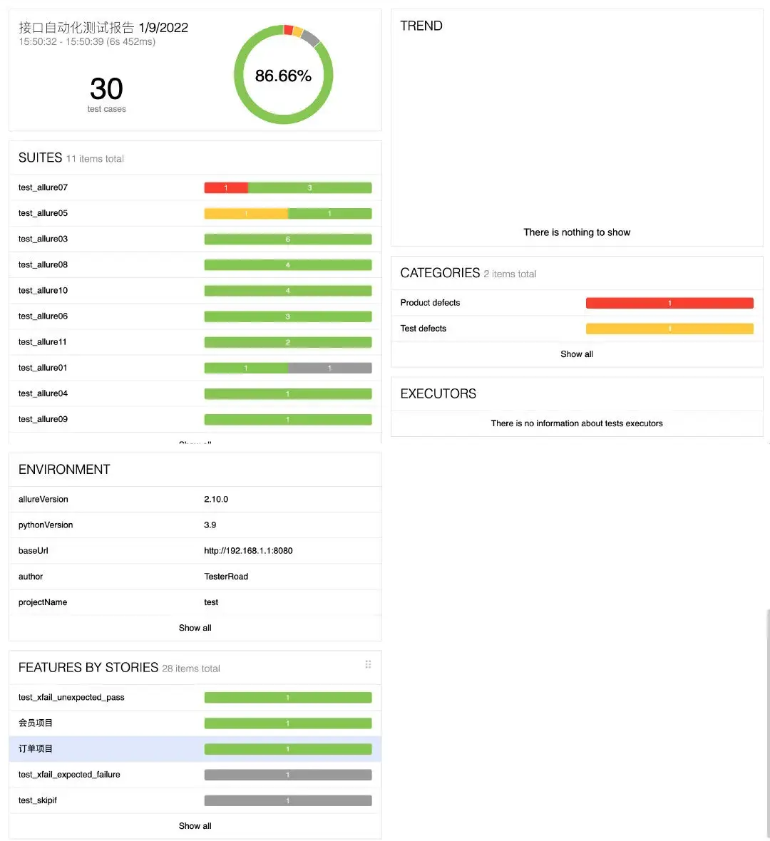 最全的Pytest+Allure使用教程，建议收藏 - 知乎