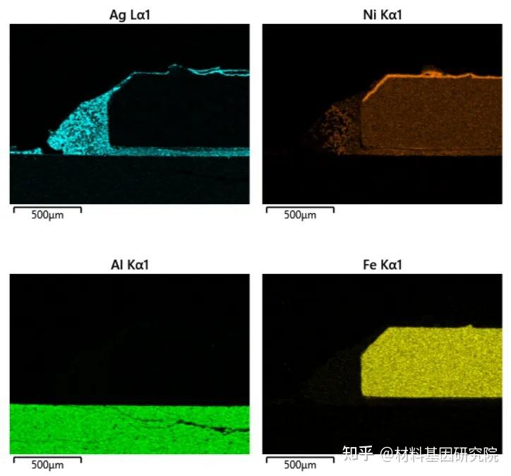热场发射扫描电镜能检测什么？FIB/EBSD/EDS - 知乎