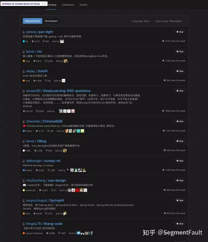 GitHub 长期被中国人“霸榜”？看完榜单我呆了... - 知乎