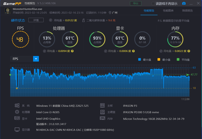 攀升暴风龙P3体验：全球首发 i3-N305，表现有惊喜 - 知乎
