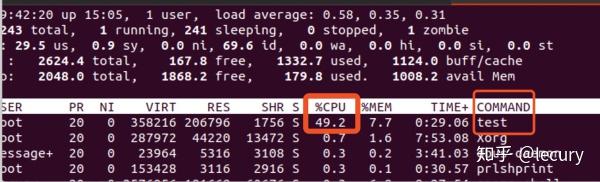 浅谈Linux Cgroups机制 - 知乎