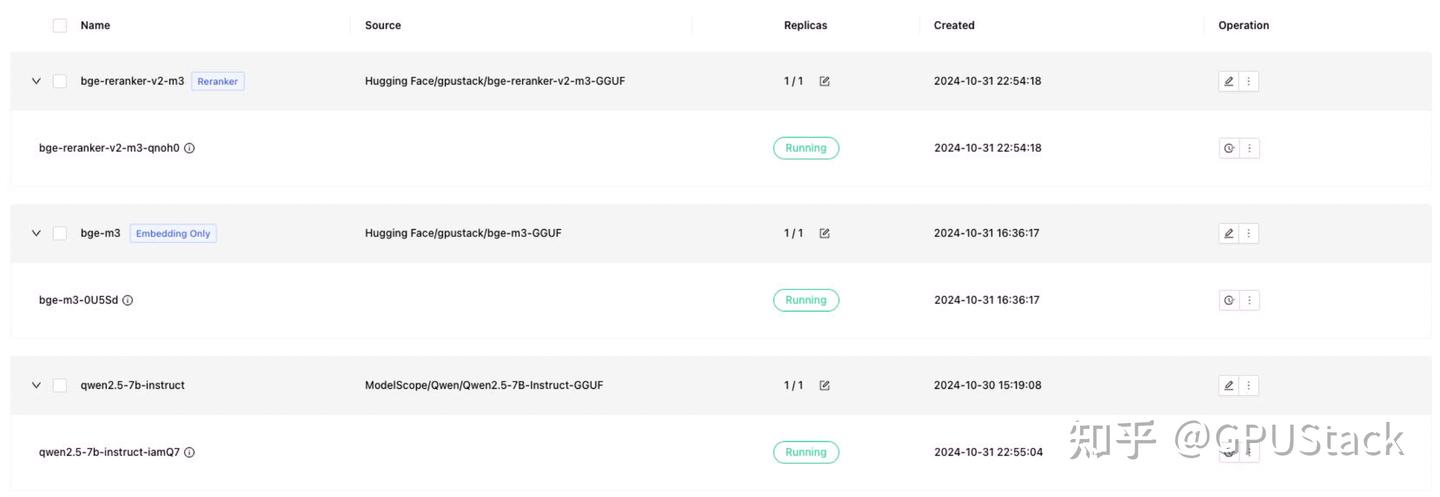 RAG三件套运行的新选择 - GPUStack - 知乎