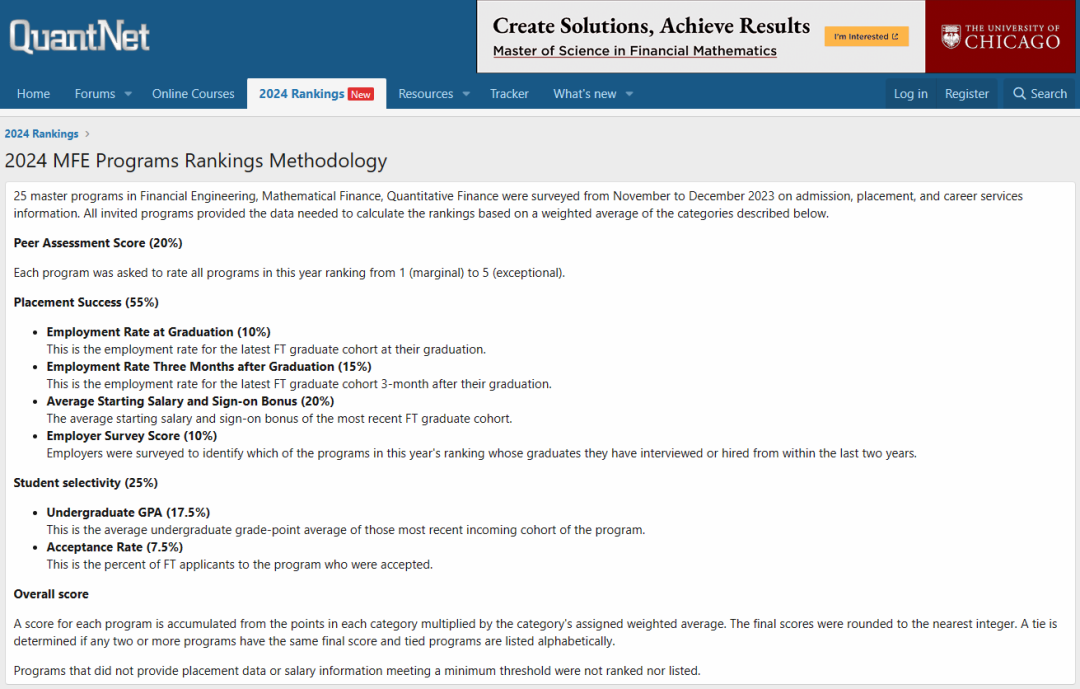 最有钱途的留学项目！2024 QuantNet金融工程专业排名发布！ - 知乎