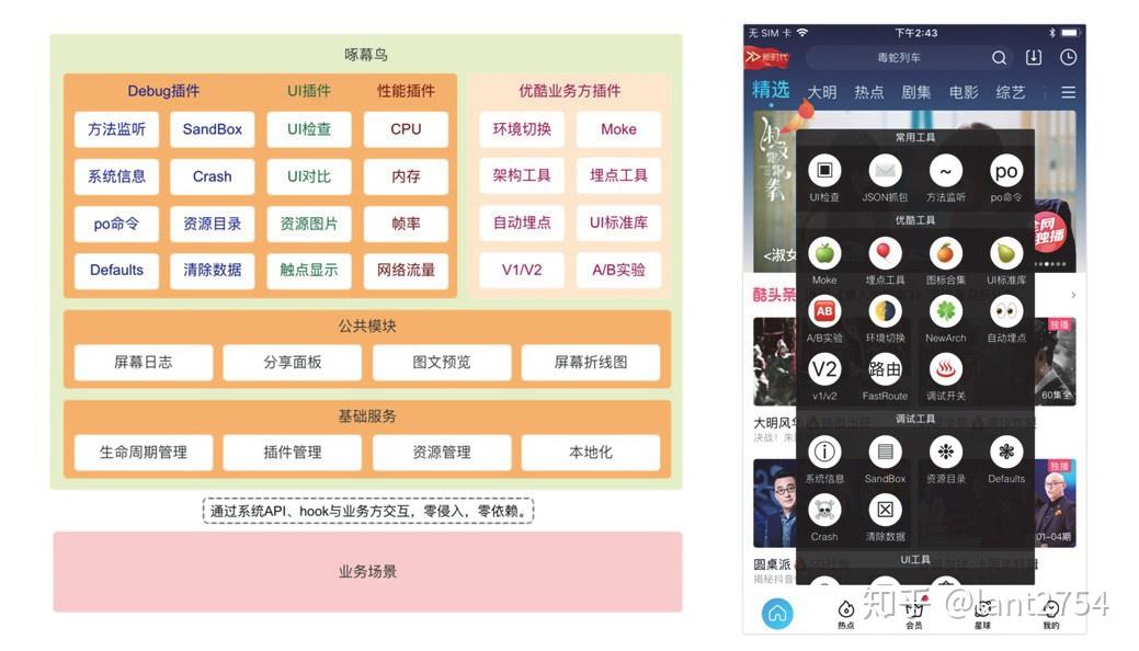 啄幕鸟：ios开发提效好帮手 知乎 