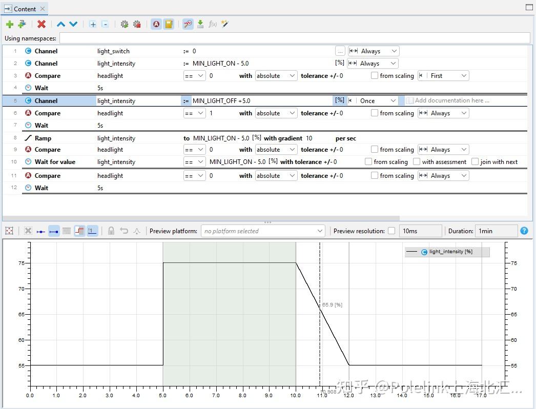 基于模型的测试工具TPT-测试用例设计及搭建（一） - 知乎
