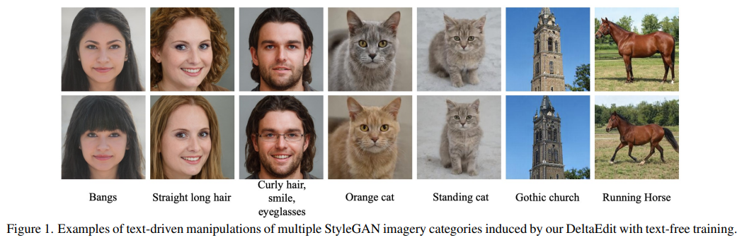 一口气读完 CVPR 2023 最全 AIGC 论文！6万字！30个方向130篇！ - 知乎