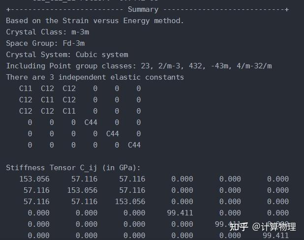 vasp计算力学性质 - 知乎
