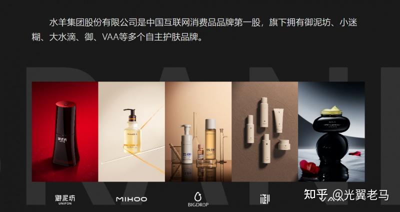 水羊股份：以科技为翼，打造初步全球化的新晋高奢美妆品牌管理集团 - 知乎