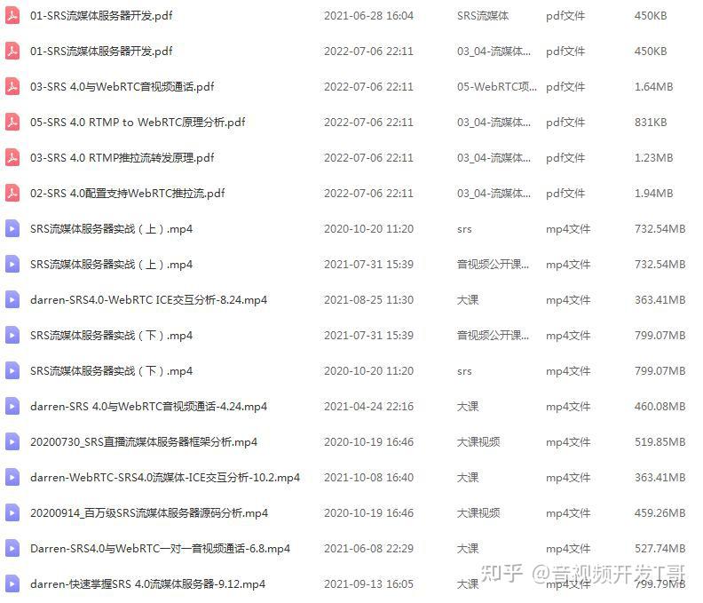 重磅：SRS 5.0正式支持Windows平台和安装引导程式 - 知乎