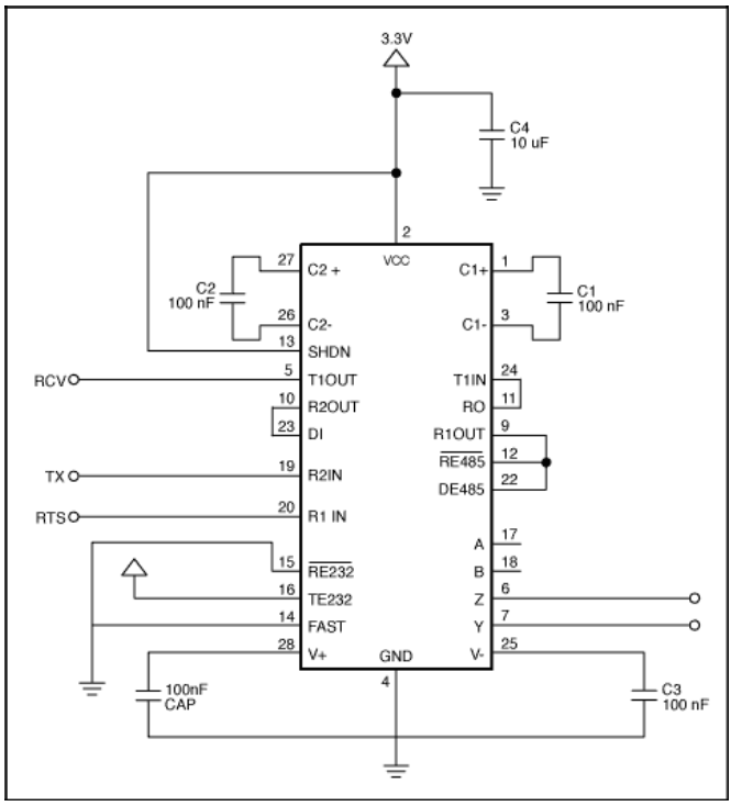 一文读懂RS-232、RS-422及RS-485串行数据标准的选择及使用 - 知乎
