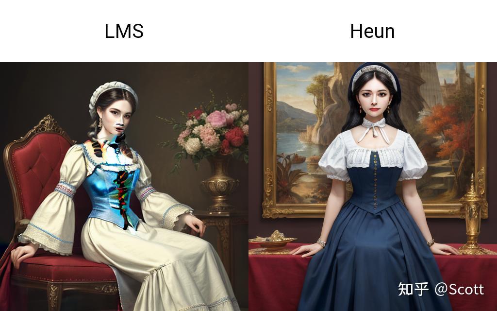 【Stable Diffusion】 sampler对比 - 知乎