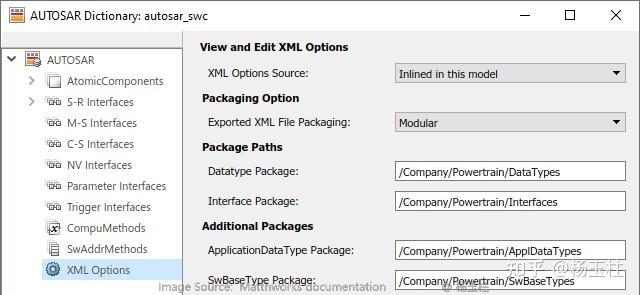 基于Embedded Coder 的AUTOSAR代码生成及MIL SIL PIL验证 - 知乎