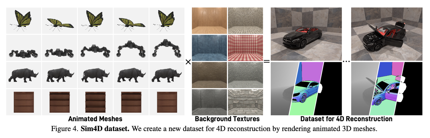 CVPR 2025｜4DTAM已开源：首个基于可微分渲染的4D跟踪与建图方法 - 知乎