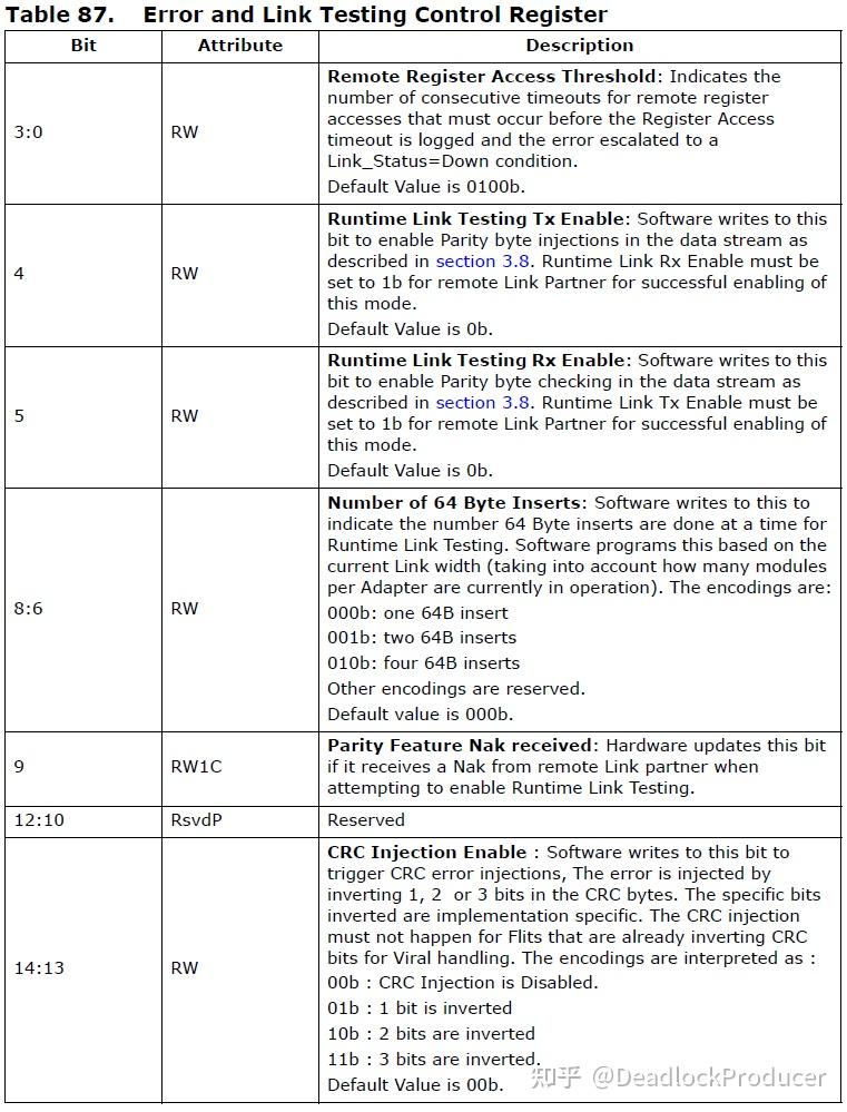 Universal Chiplet Interconnect Express (UCIe)中文翻译第七章 - 知乎