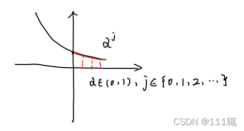强化学习 | TRPO | PPO | 超详细 | 手写笔记(2) - 知乎