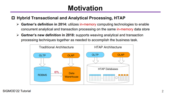 深度干货！一篇Paper带您读懂HTAP | StoneDB学术分享会第①期 - 知乎