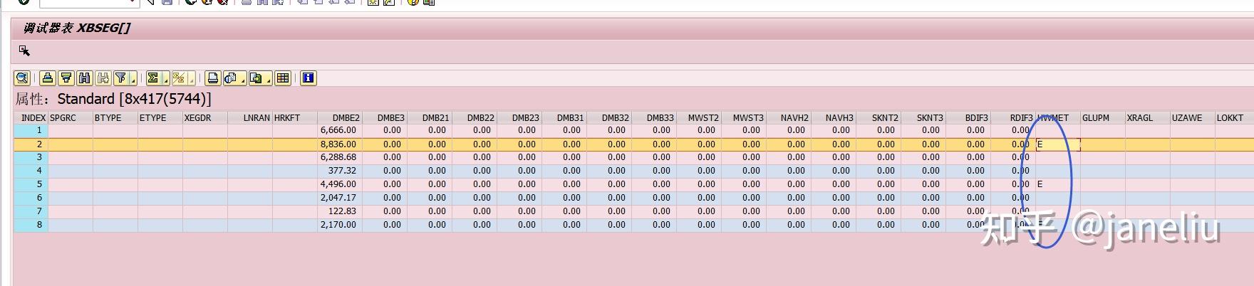 SAP FBV1预制凭证集团货币金额不能自动更新 - 知乎