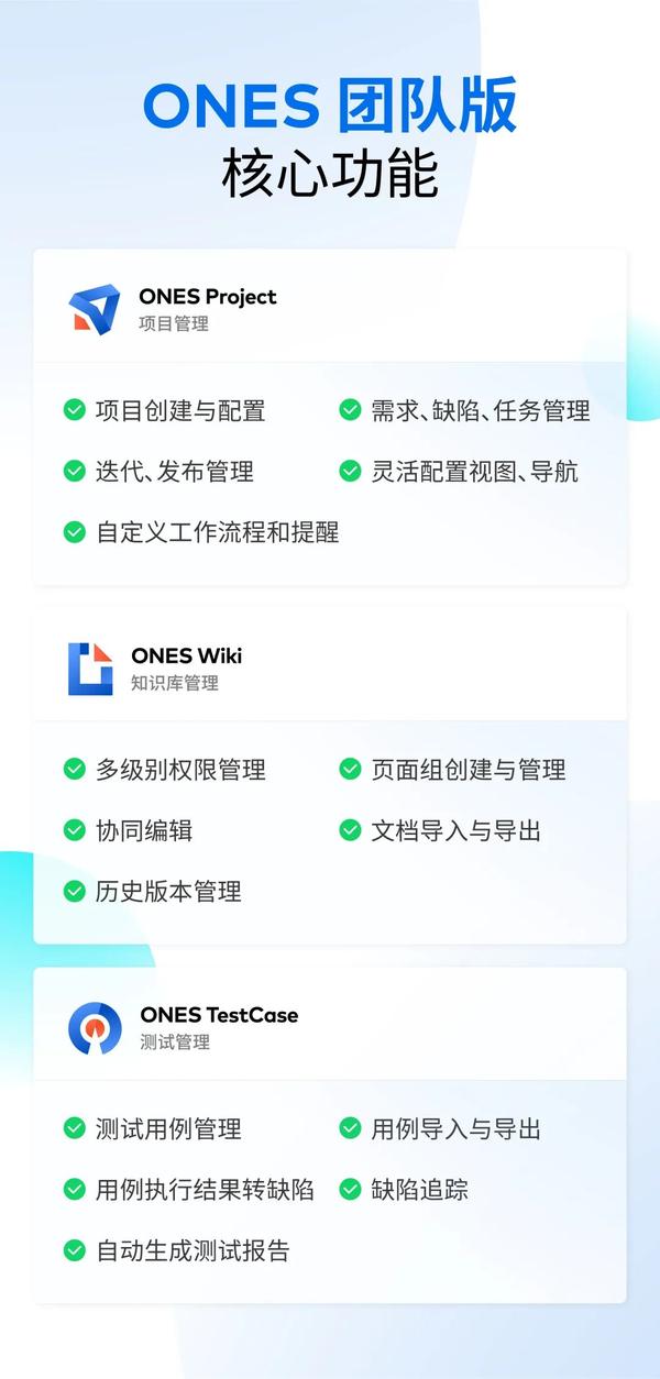 即日起，ONES 团队版50人以下免费 - 知乎
