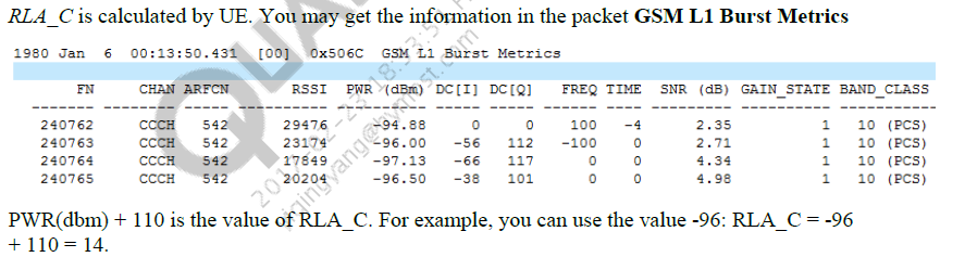 GSM signal analysis - 知乎
