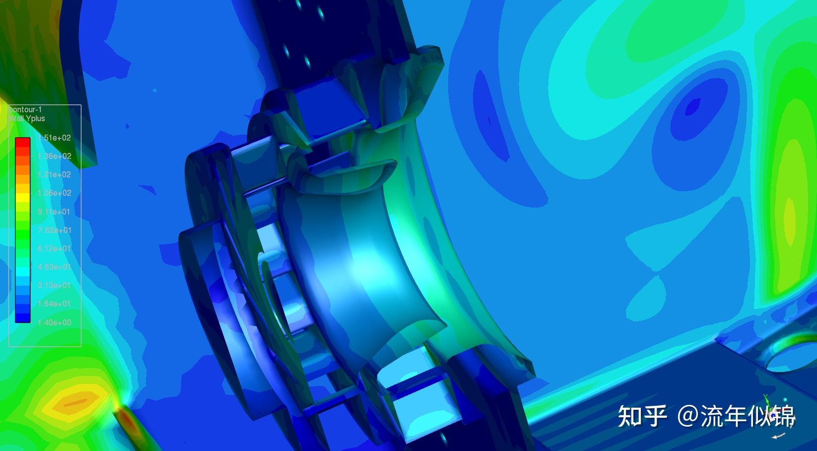 fluent实用小技巧：做一个剪切截面 - 知乎