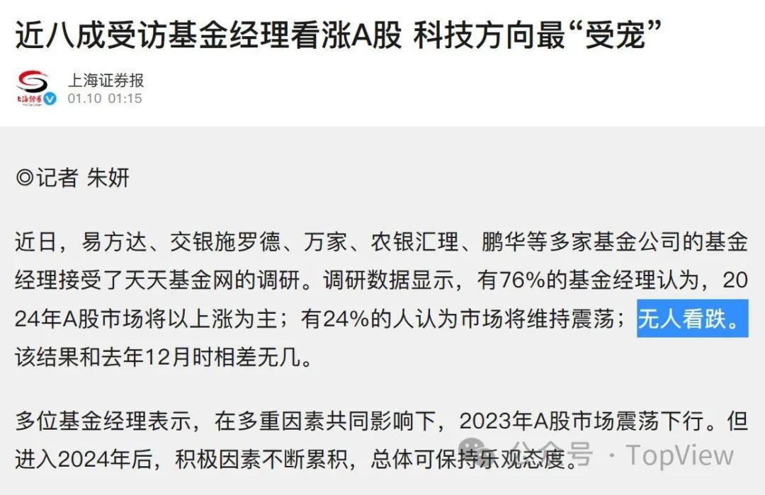 “20年一遇牛市”实操打脸 - 知乎