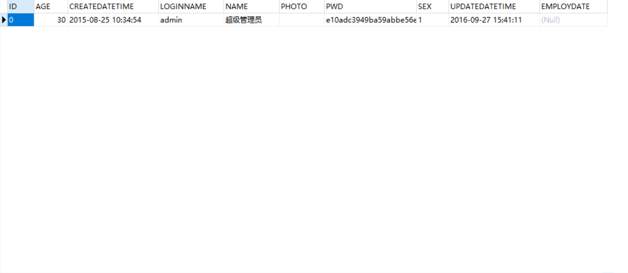 基于 Python+Flask+MySQL 的后台权限管理系统 - 知乎