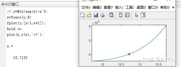 MATLAB练习题（考前必看） - 知乎